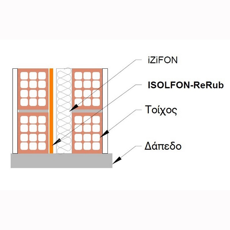 ISOLFON ReRub ΗΧΟΜΟΝΩΤΙΚΟ ΑΝΤΙΚΡΑΔΑΣΜΙΚΟ ΑΠΟ ΑΝΑΚΥΚΛΩΜΕΝΟ ΕΛΑΣΤΙΚΟ